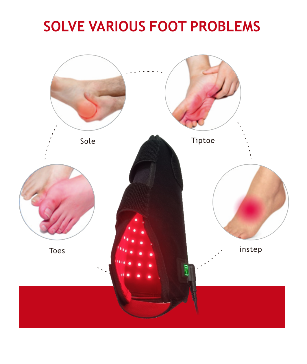 Photobiomodulation (PBM) Beds: Red Light Wellness Accessories