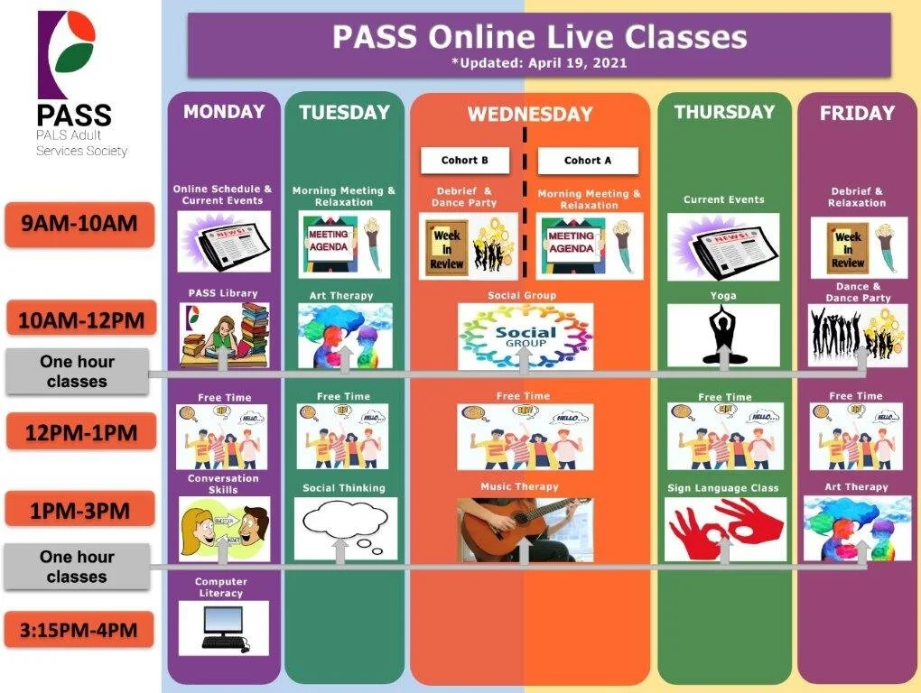 Welcome to PASS Online — PASS Adult Services