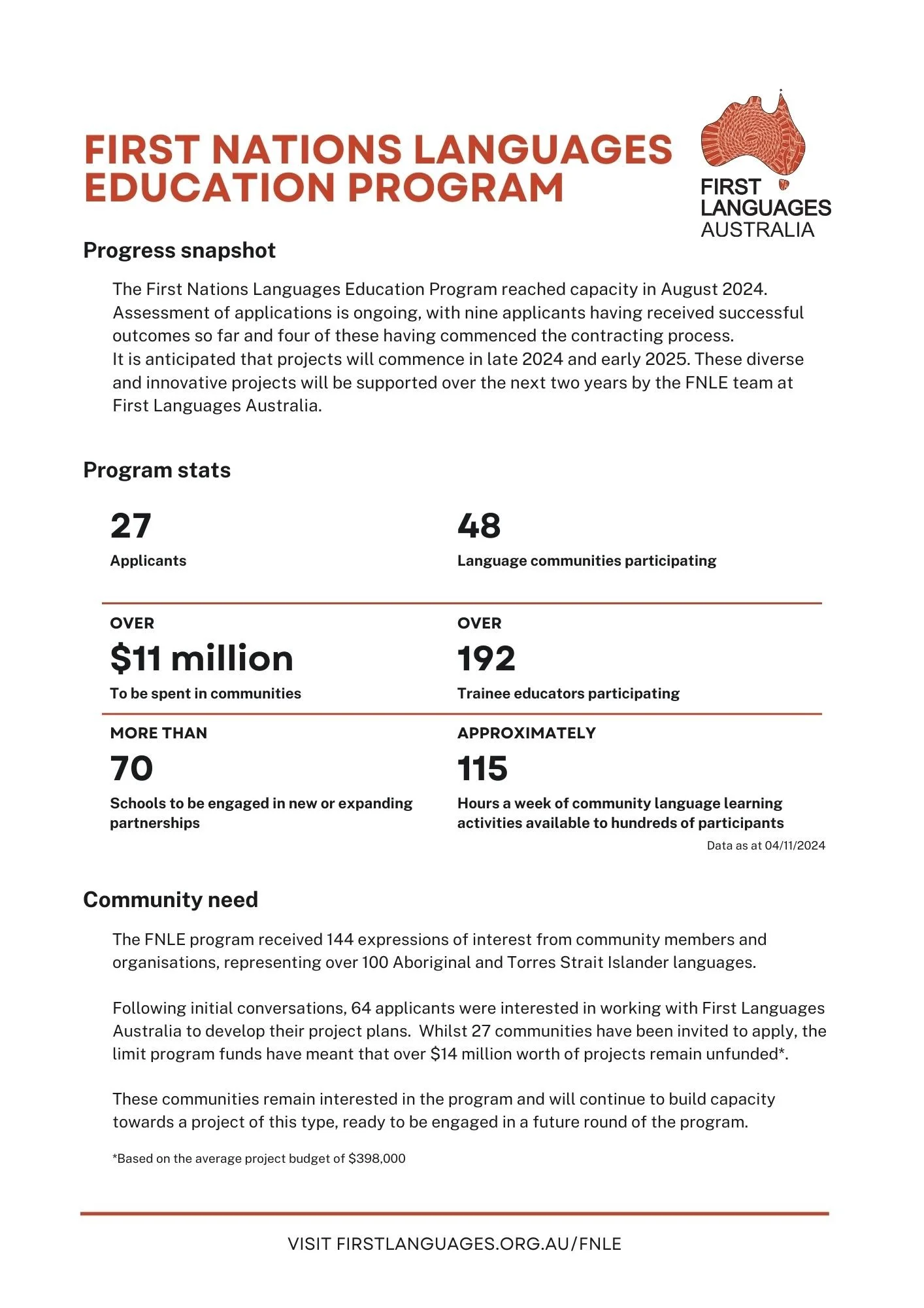 First Nations Languages Education Program — First Languages Australia