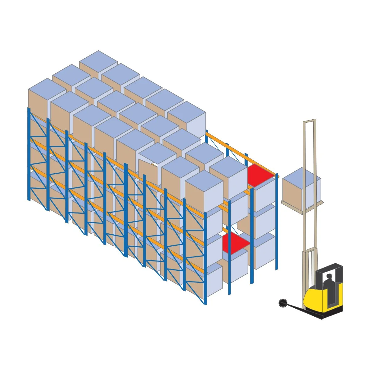 Warehouse Pallet Racking Solutions — Capital Racking