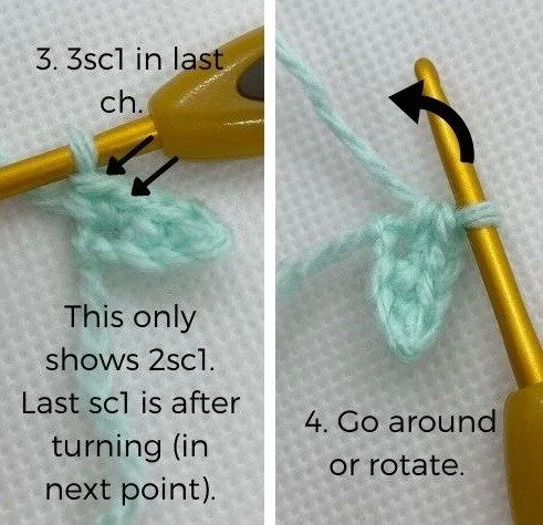 How to Crochet an Oval — Pocket Yarnlings