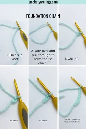 How to Learn Basic Crochet Stitches step by step for Absolute Beginners ...