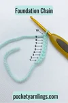 Stitch Counting Made Easy: A Beginner's Guide to Counting Stitches in ...