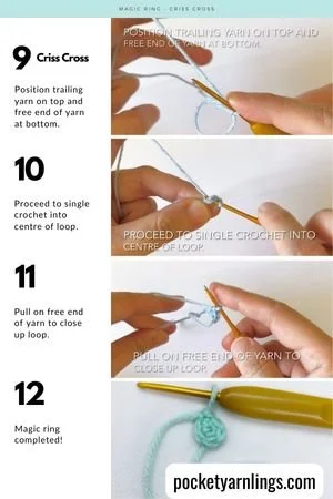 24 Easy Peasy things you need to know about Magic Ring in Crochet ...