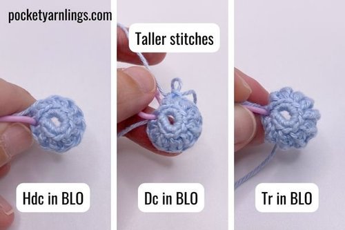 Front Loop and Back Loop in Crochet - the easy way to know everything ...
