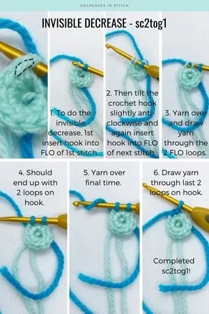 15 different detailed Ways on How to Decrease in Crochet — Pocket Yarnlings — Pocket Yarnlings
