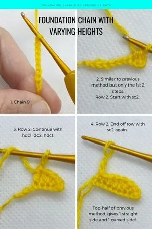 8 extraordinary ways on How to Crochet an Oval Pattern — Pocket Yarnlings — Pocket Yarnlings