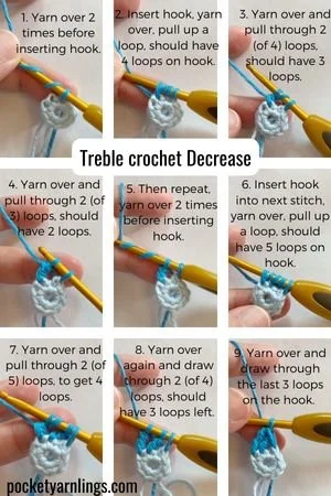 Master the Treble Crochet Stitch: A Comprehensive Guide and Tips — Pocket Yarnlings — Pocket ...