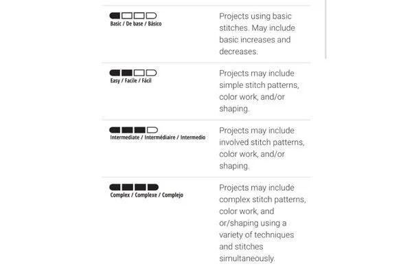 12-point Checklist to Select the Best Yarn for Amigurumi — Pocket ...