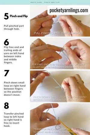 Mastering Crochet Balls: Step-by-Step Guide for Creating Perfect Spheres — Pocket Yarnlings ...