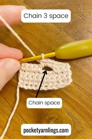 2 simple steps on How to Skip Stitch in Crochet and 5 ways to use them ...