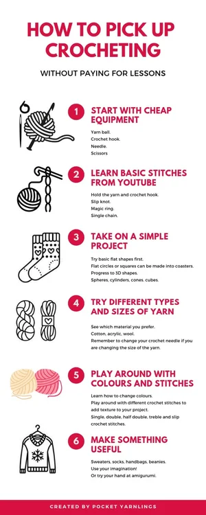 What is Crocheting and why is it a Good Hobby? — Pocket Yarnlings