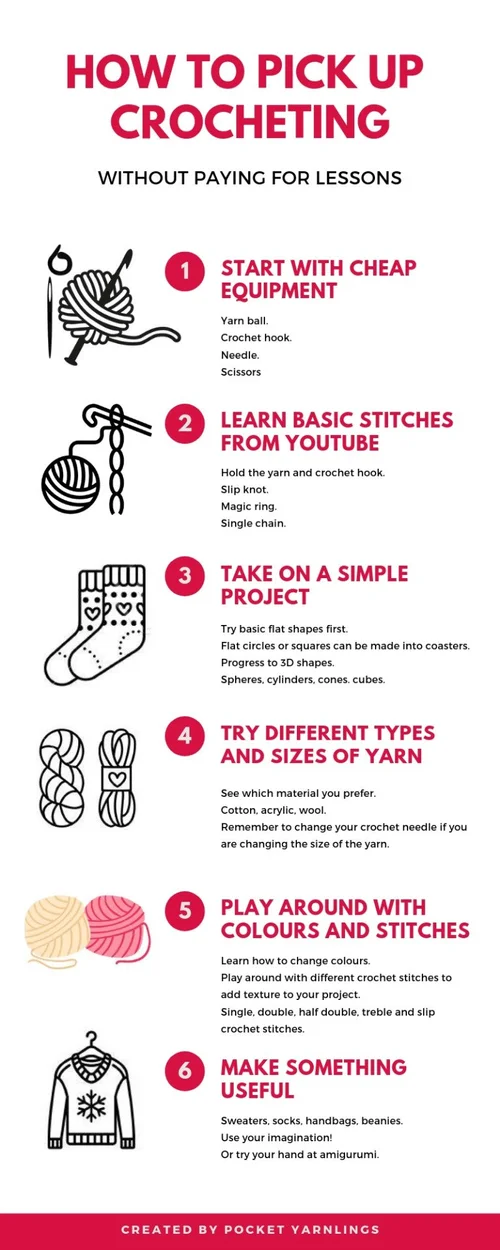 What is Crocheting and why is it a Good Hobby? — Pocket Yarnlings