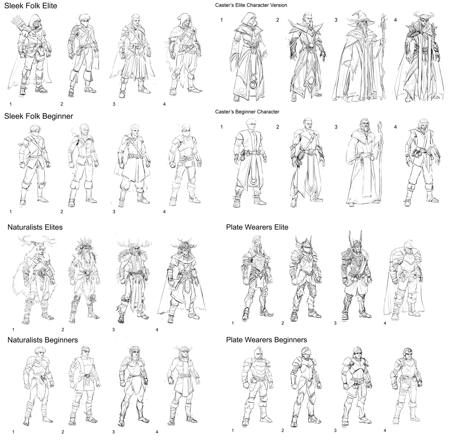 Update 15: Art Progress — Monsters & Memories