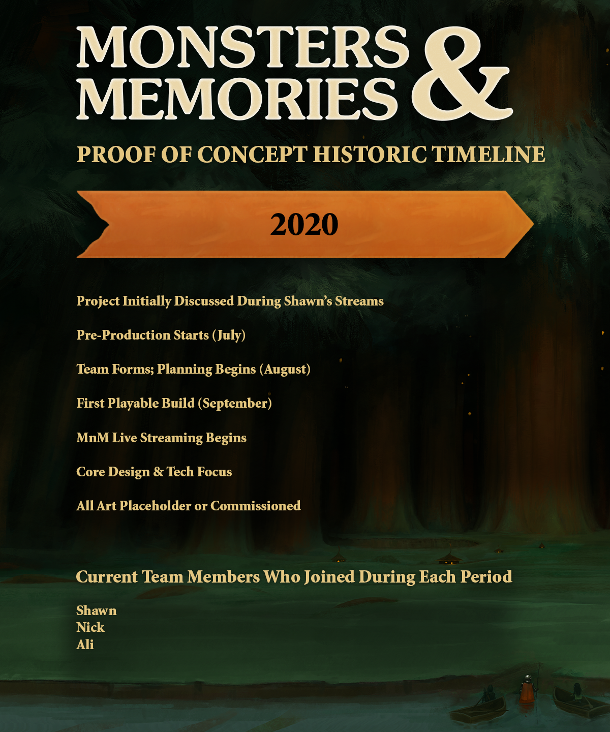 Development History — Monsters & Memories