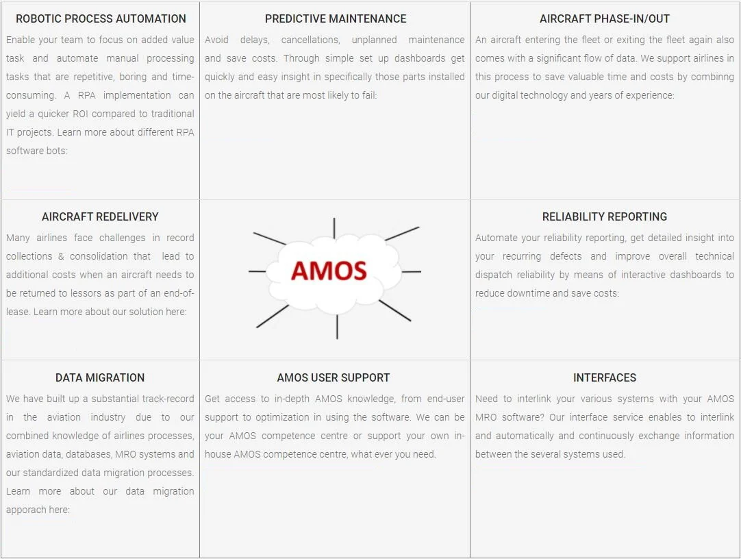 AMOS Support — EXSYN