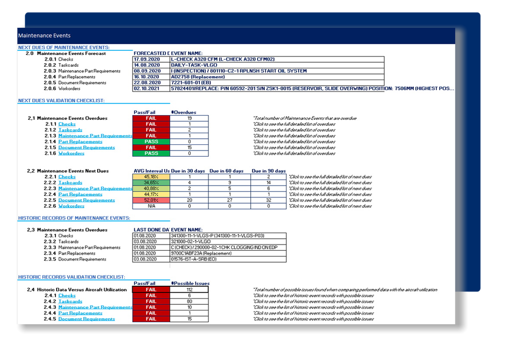 Aircraft Airworthiness Data Migration — EXSYN