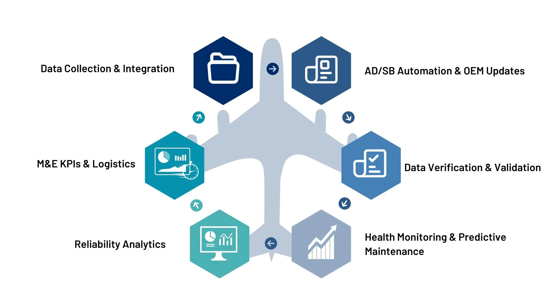 Why Choose EXSYN — EXSYN