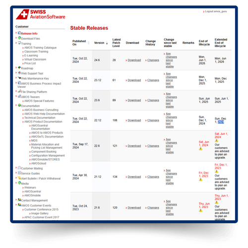 Why Upgrading to the New AMOS Picking List Module is Essential for ...