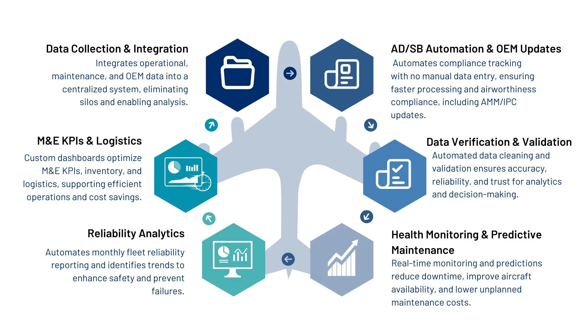 About EXSYN — EXSYN