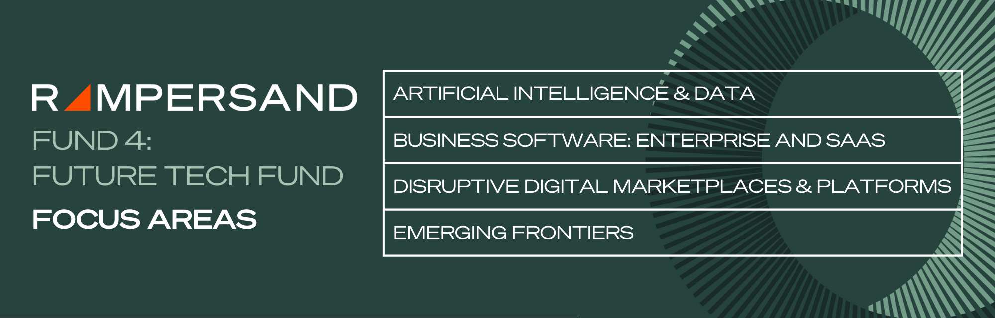 Venture Capital Investor In Early-Stage Startups — Rampersand