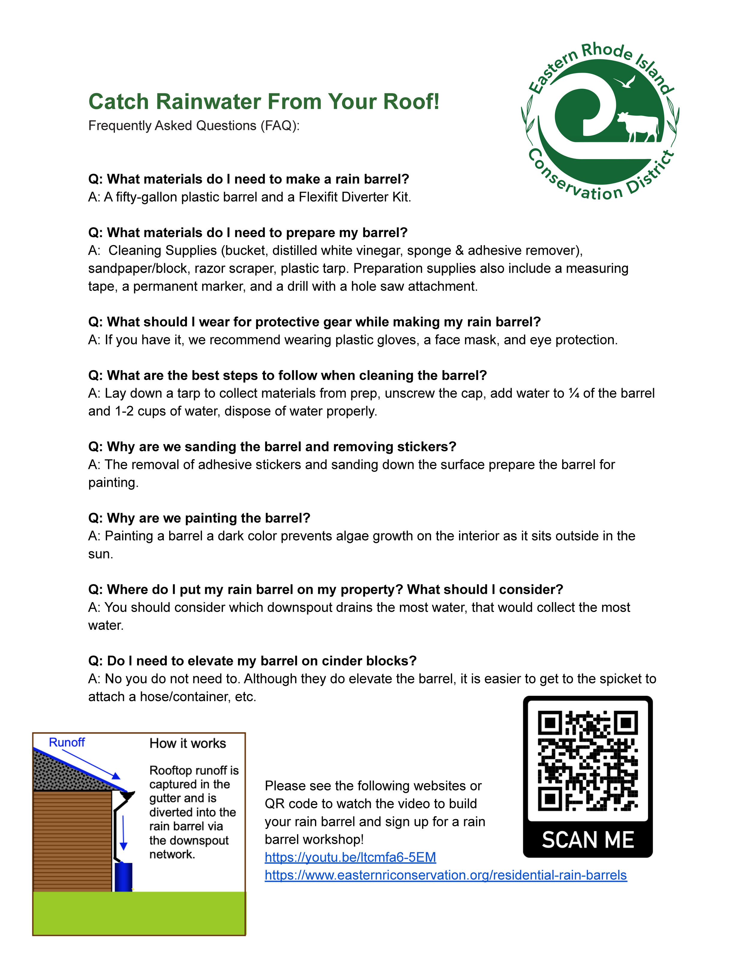 Residential Rain Barrels — ERICD