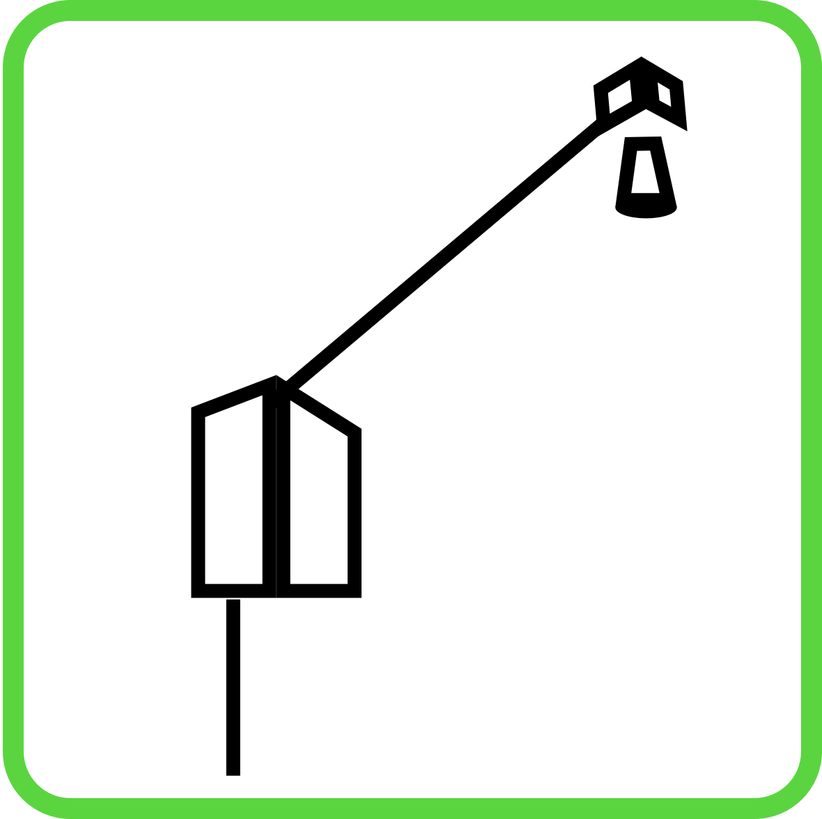 Green Stream IoT Environmental Solutions