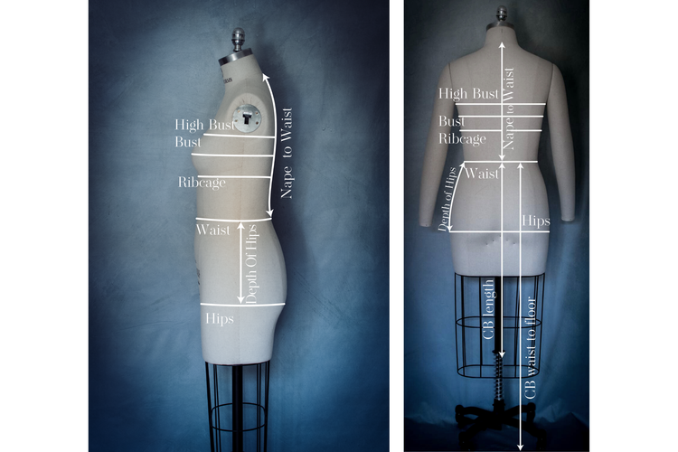 How to take your own measurements — To Gather And Stitch