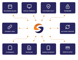 Strictly | Save Money Today