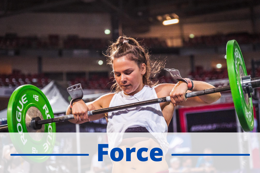 Le sport — Entraînement Fonctionnel Québec