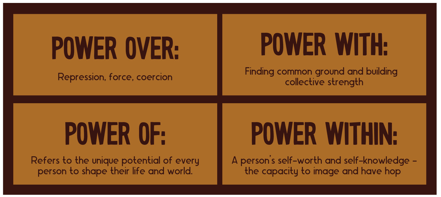 A Deep Dive — We Power Policy