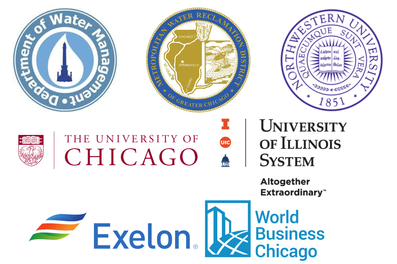 Partners — Current Water