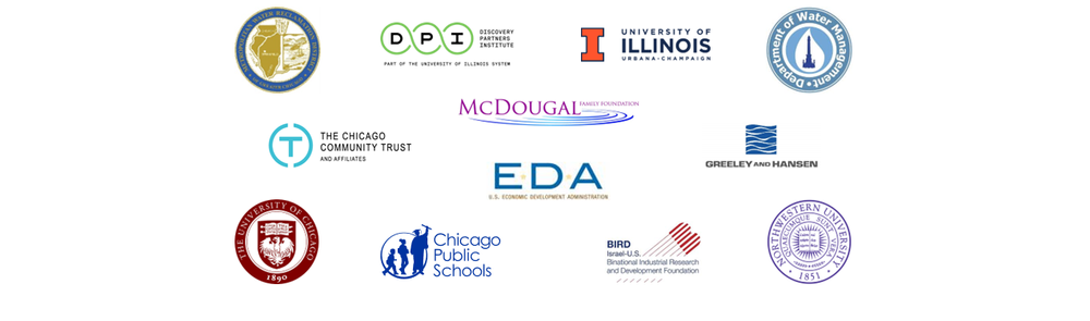 Chicago Water Week 2024 — Current Water
