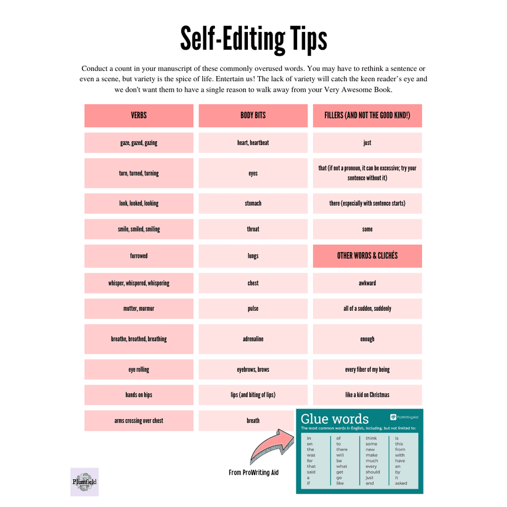 Self-editing tips — SGA Books