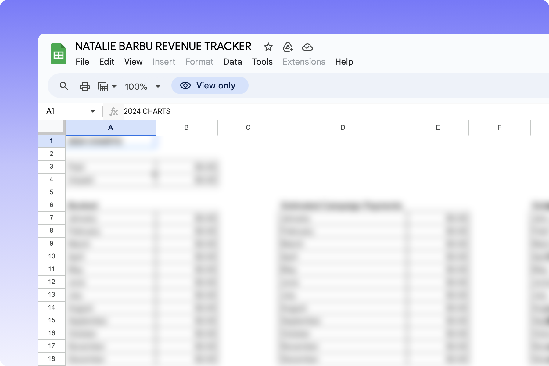 Social Media Revenue Tracker for Creators — Rella