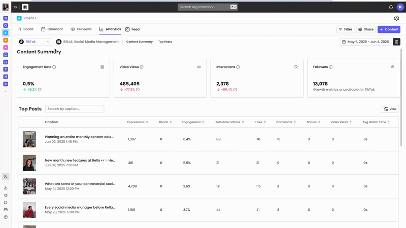Generate Analytics Reports — Rella