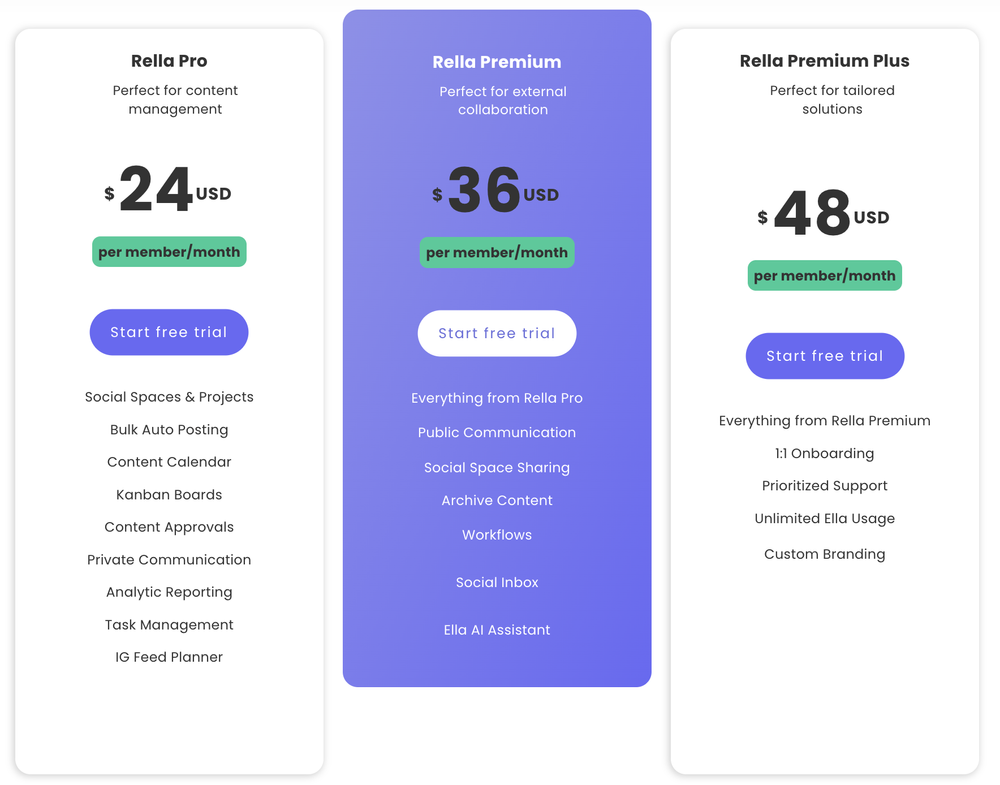 Rella Pricing Explained: Which Plan Is Right for Your Social Media Team ...