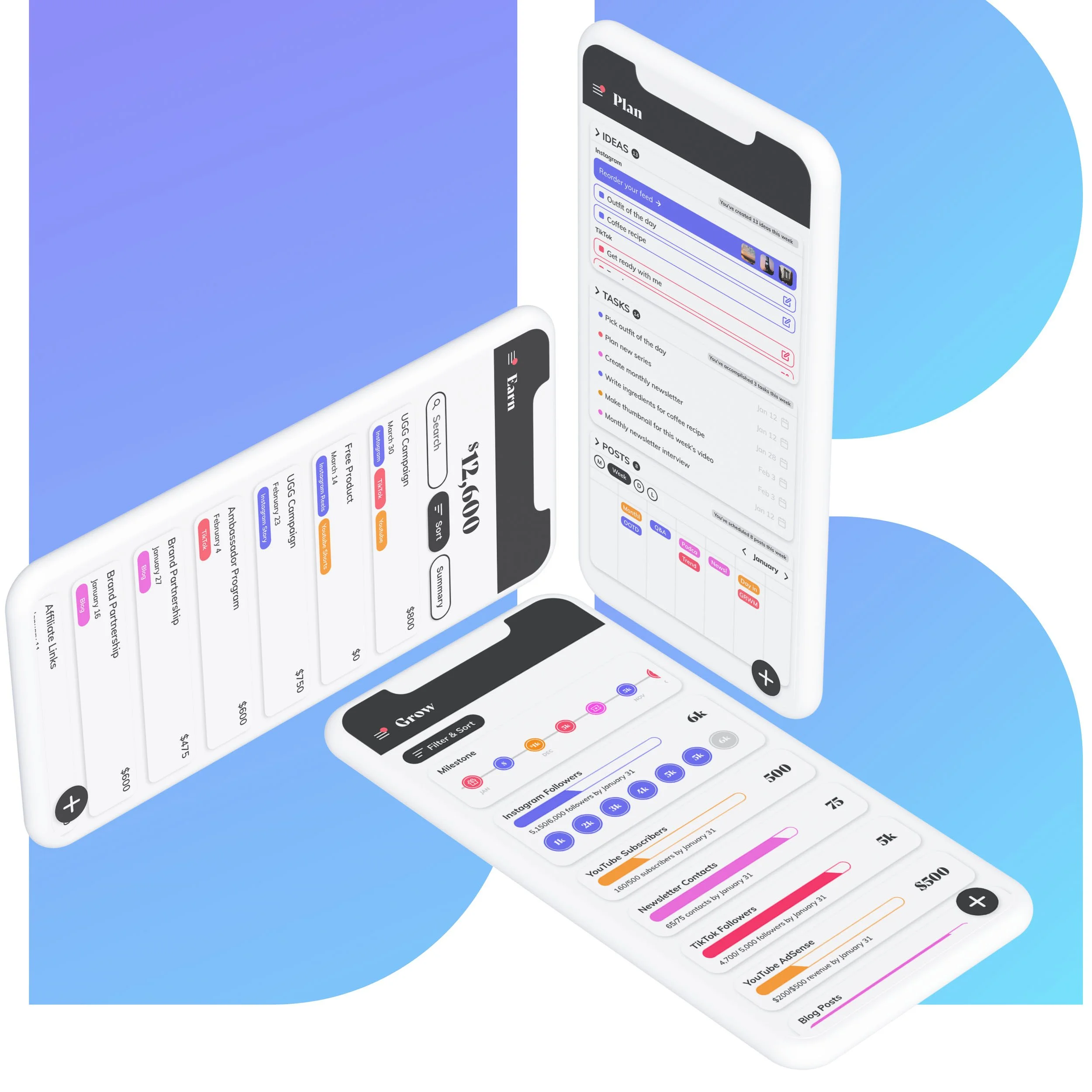 Rella | The easiest way to collaborate on content