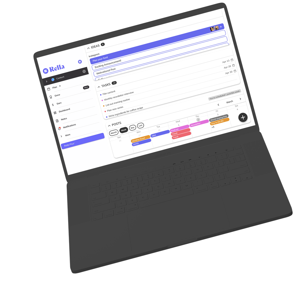 Rella Team — Rella