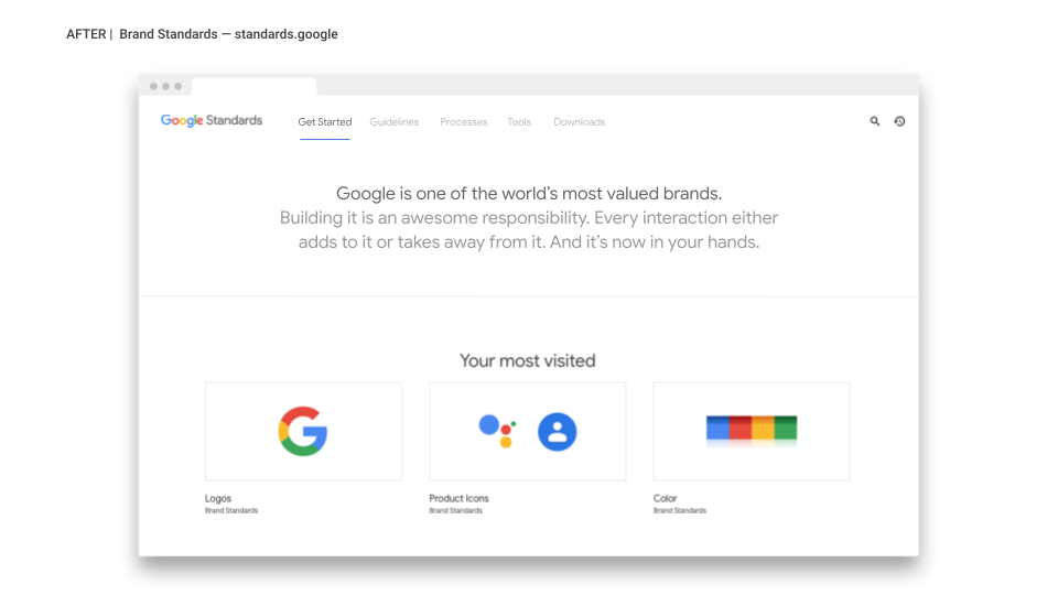 Repositioning a more helpful Google — The Wardsmith Repositioning a more helpful Google — The Wardsmith