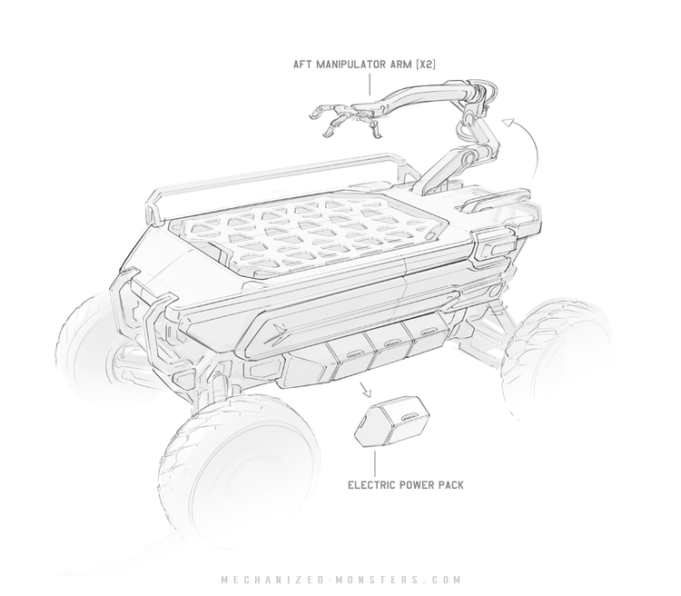 Space Junk Machines [Empirium Mechanum] — Mechanized Monsters