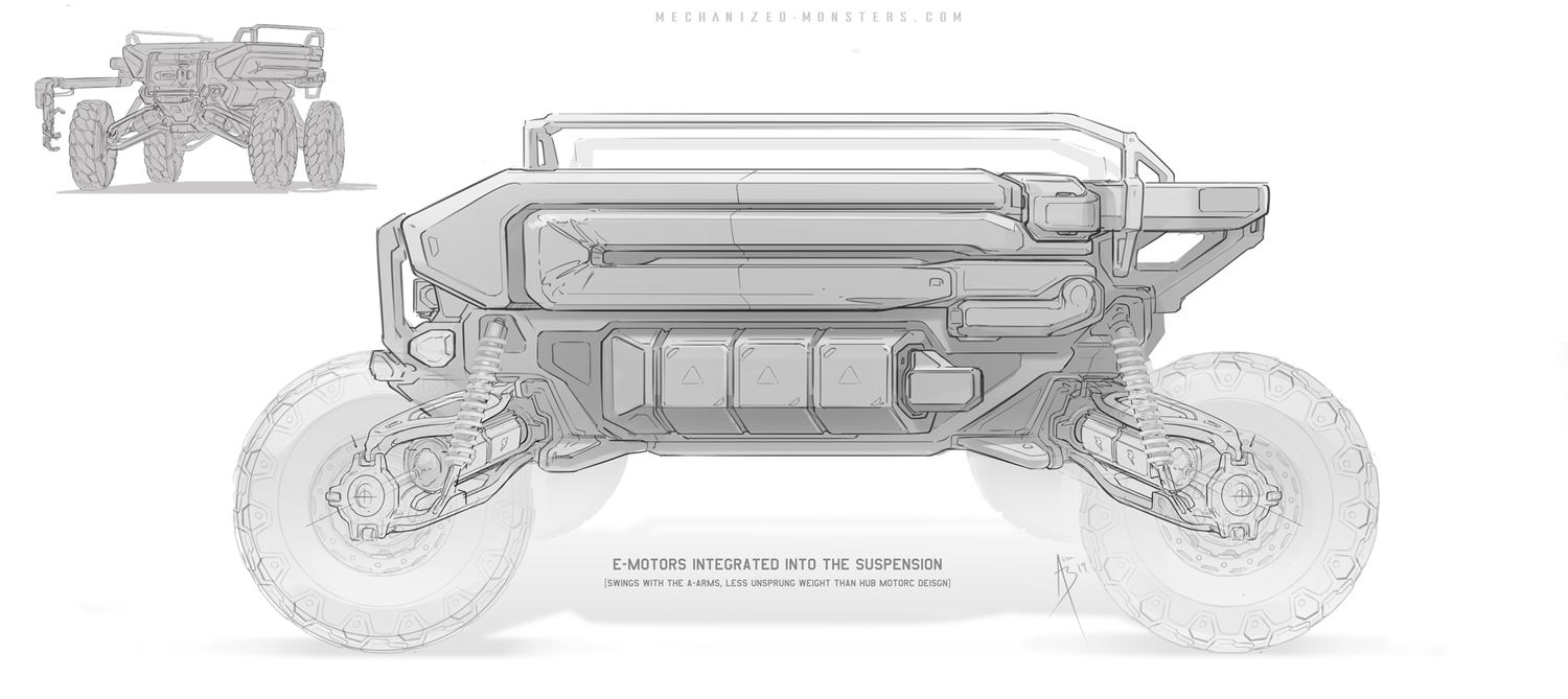 Space Junk Machines [Empirium Mechanum] — Mechanized Monsters