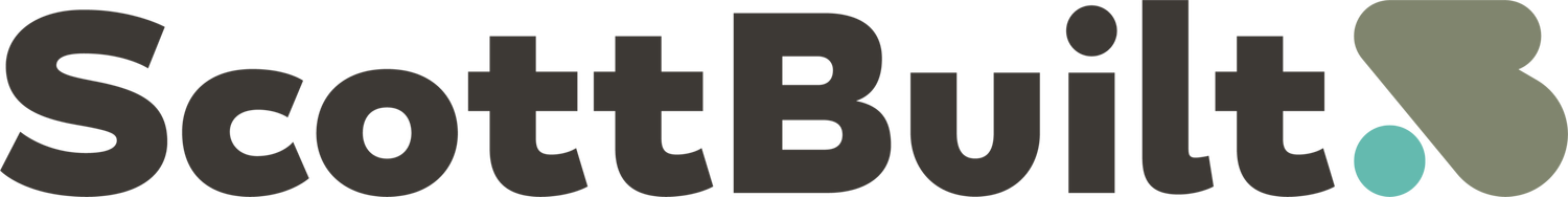 ScottBuilt | Licensed Master Builder - Renovations, Extensions & New Builds