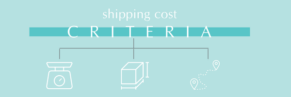 3 Things To Consider When Calculating Shipping Cost — Home