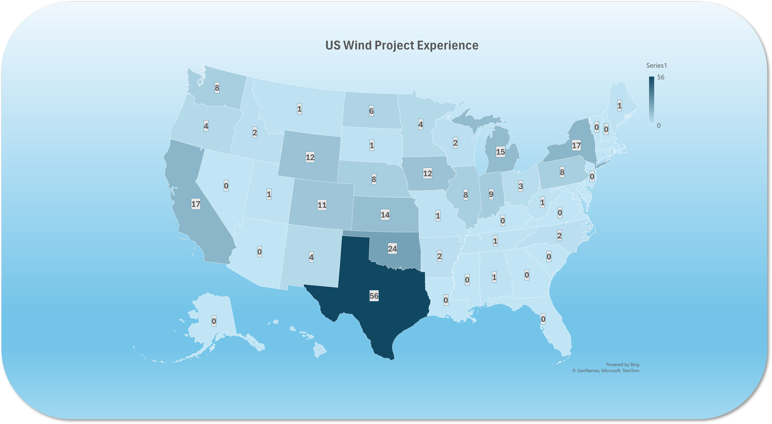 Geotechnical and Foundations for Renewable Energy Projects