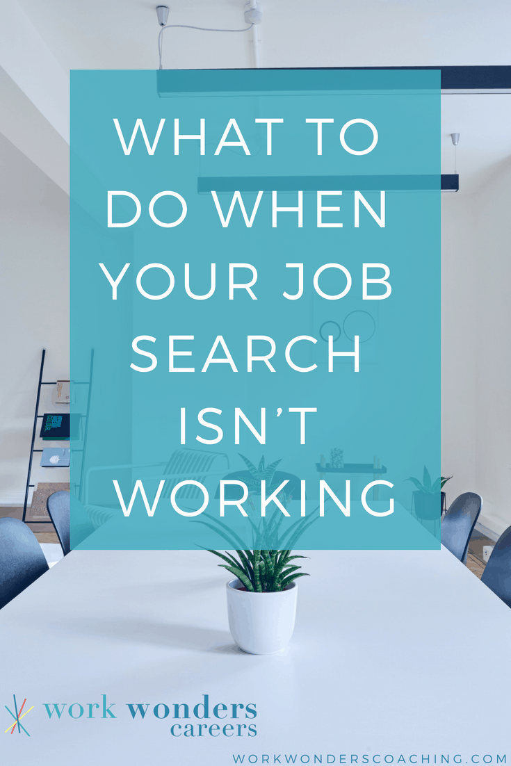 What to do When Your Job Search Isn't Working — Work Wonders
