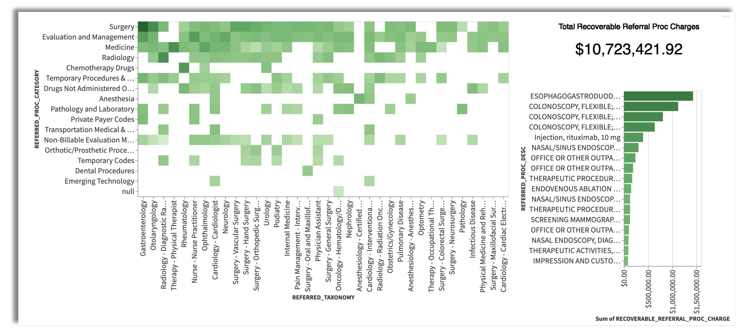 CareIntegrity — Monocle Insights