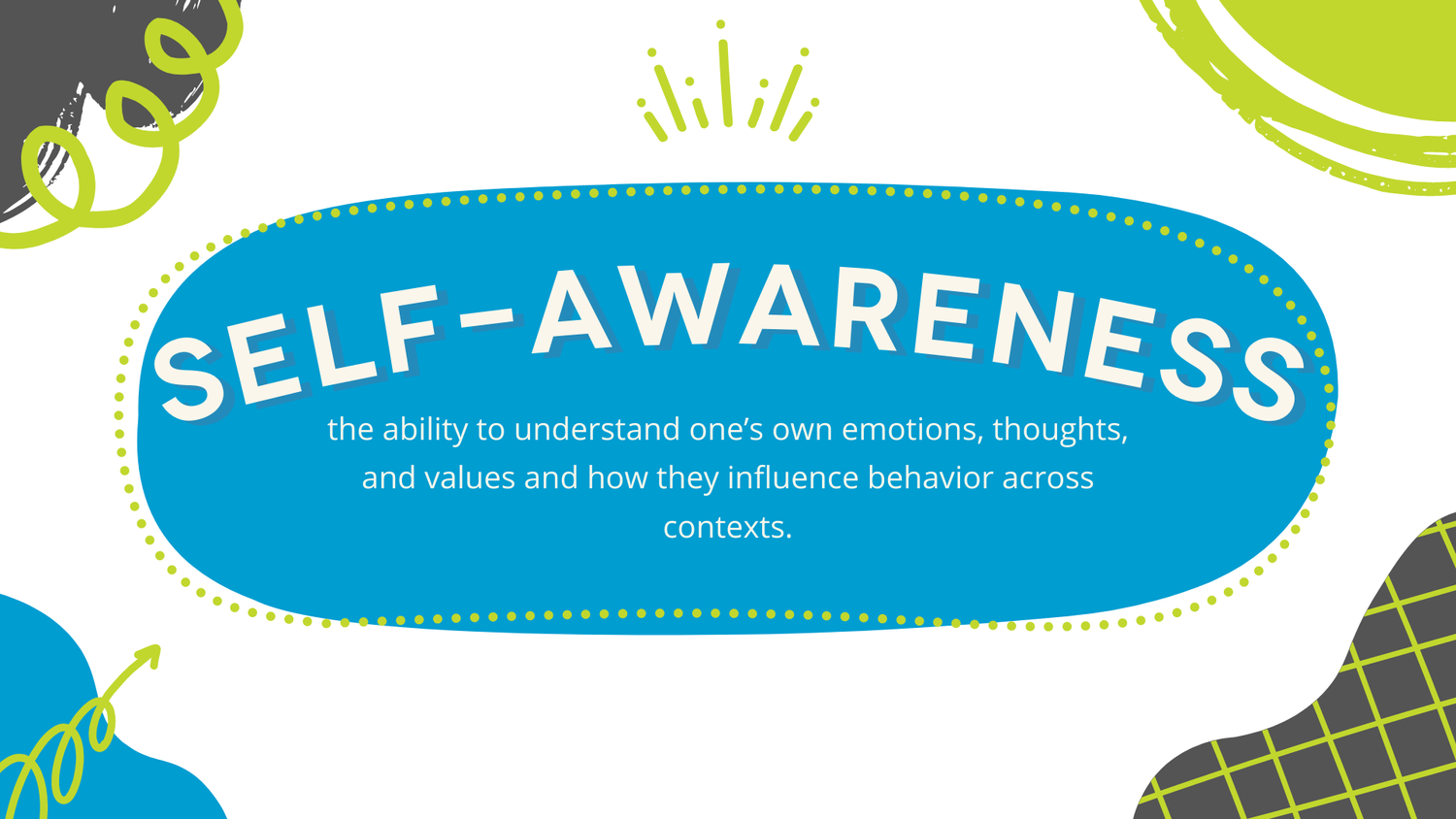 Social Emotional Learning - Self-Awareness in the Classroom — Impact ...