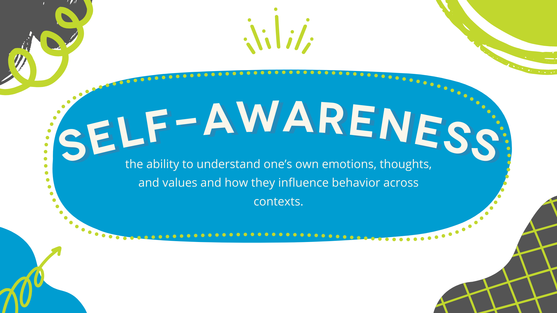Social Emotional Learning - Self-Awareness in the Classroom — Impact ...