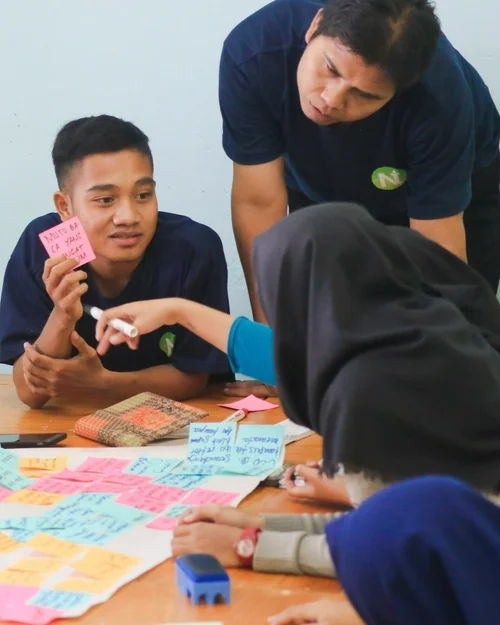 How to Teach Responsible Decision Making In the Classroom — Impact Society